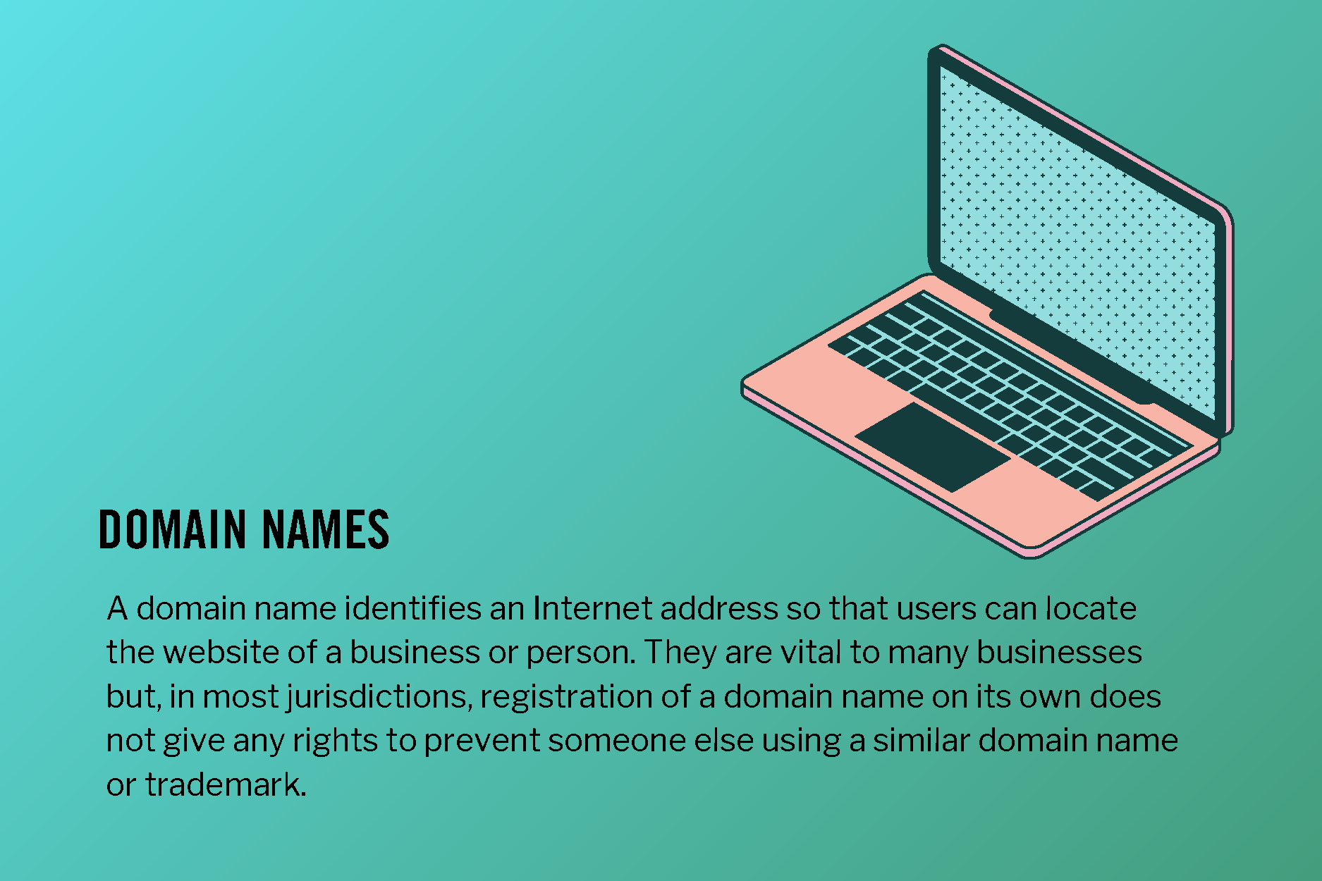 Name That Name International Trademark Association