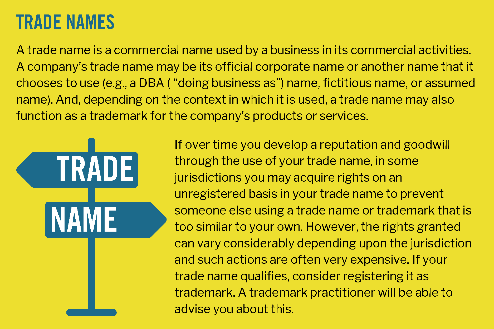 Name That Name! - International Trademark Association